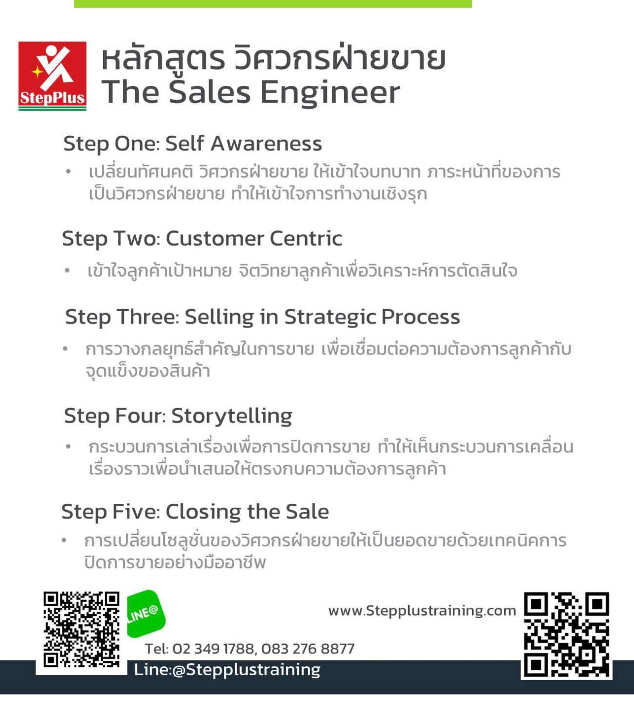 หลักสูตร ฝึกอบรม วิศวกรฝ่ายขาย The Sales Engineer